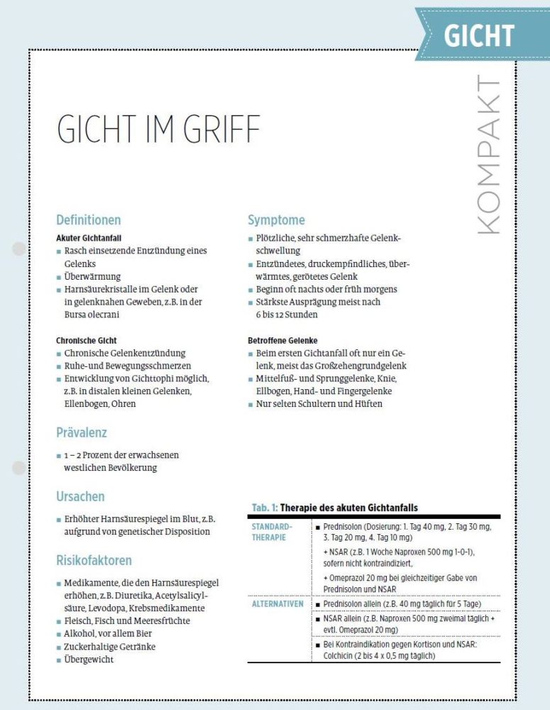 Kompakt: Gicht im Griff - Der Hausarzt