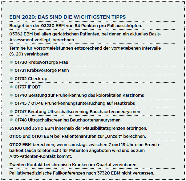 Die Verlierer: Hier gilt es, aufmerksam zu sein - Der Hausarzt